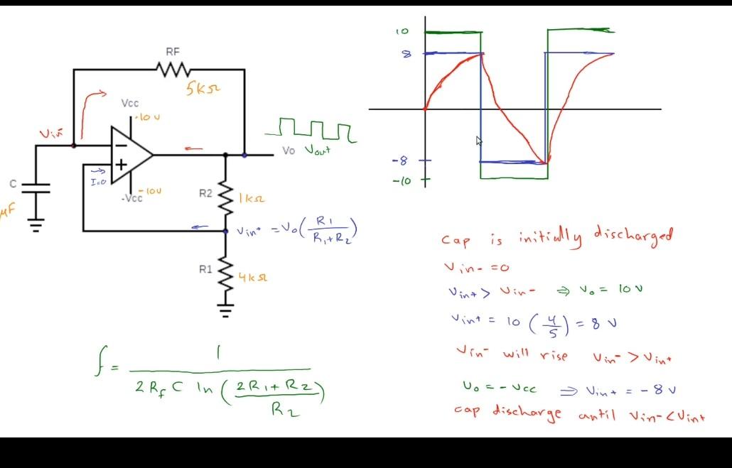 Part 1: Hand Calculation Design the multivibrator | Chegg.com