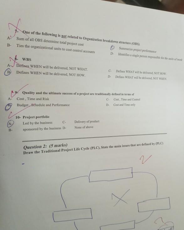 Solved One of the following is not related to Organization | Chegg.com