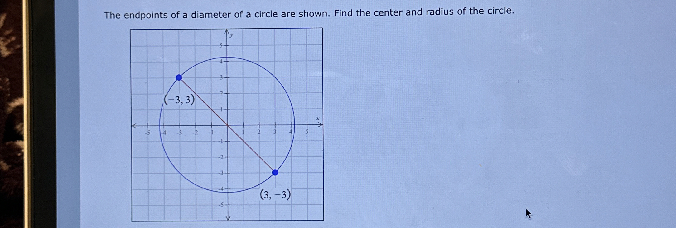 Solved The endpoints of a diameter of a circle are shown. | Chegg.com