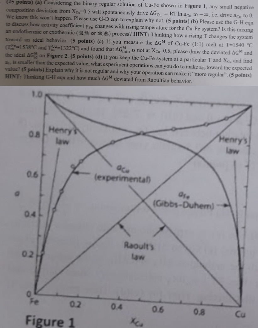 Solved (25 ﻿points) (a) ﻿Considering the binary regular | Chegg.com
