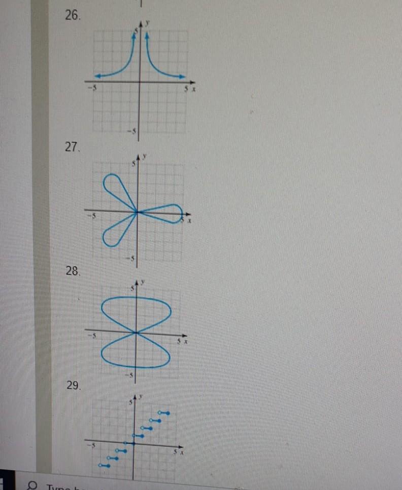 Solved Determine whether or not the relations given | Chegg.com
