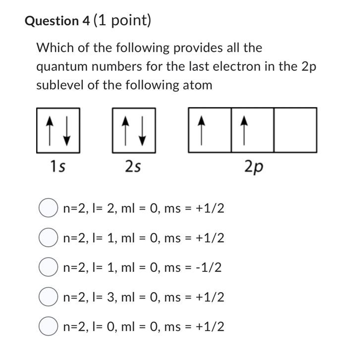 Solved Which of the following provides all the quantum | Chegg.com
