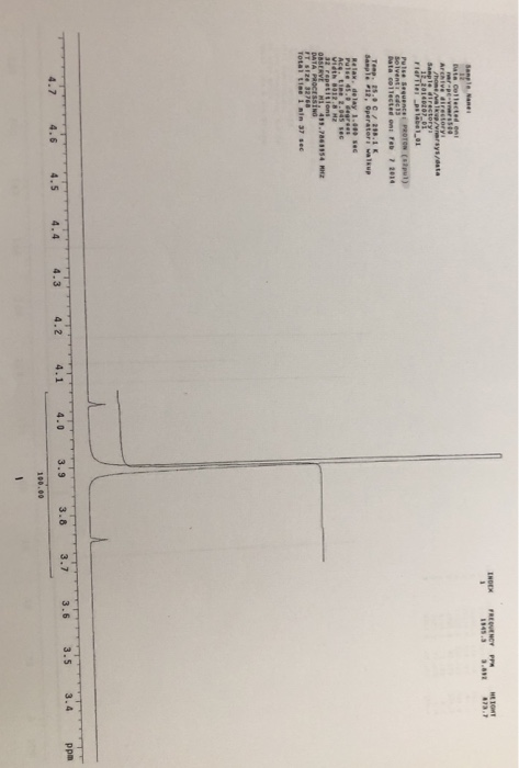 Solved Help with post lab questions (attached are IR, GC/MS, | Chegg.com