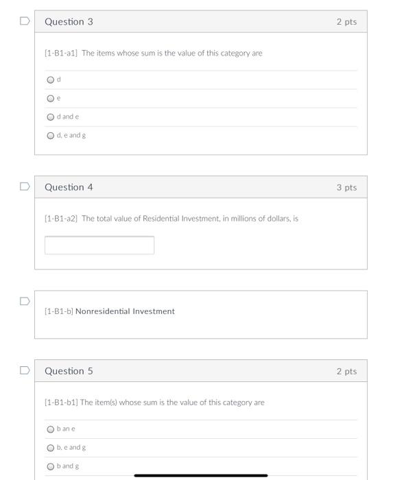 Solved Consider the following items from a small country's | Chegg.com