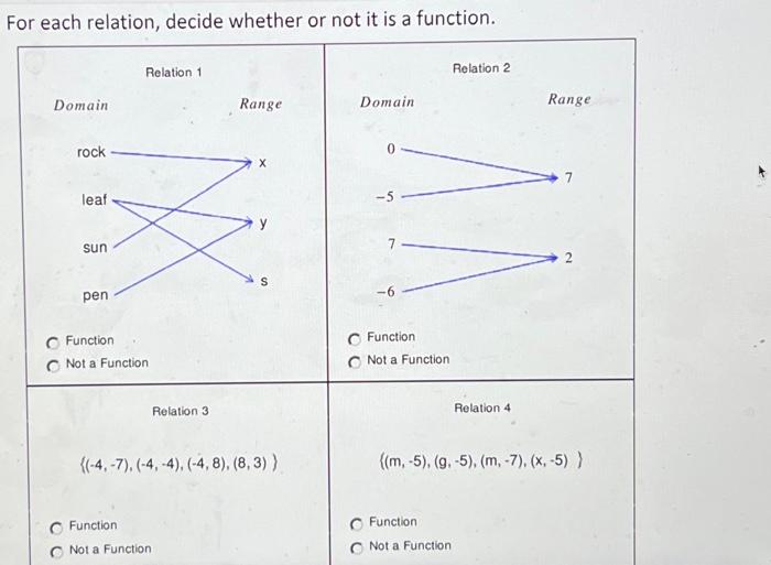 Solved For each relation, decide whether or not it is a | Chegg.com
