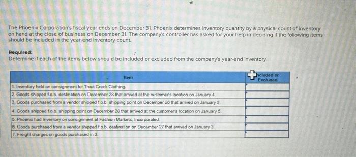 Solved The Phoenix Corporation's fiscal year ends on | Chegg.com
