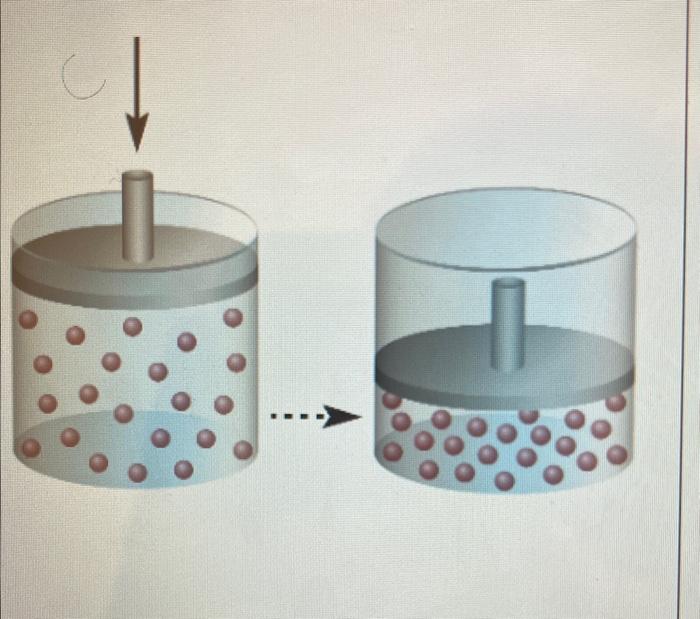 Solved A picture of a gas contained in a cylinder is shown | Chegg.com Solved A picture of a gas contained in a cylinder is shown | Chegg.com
