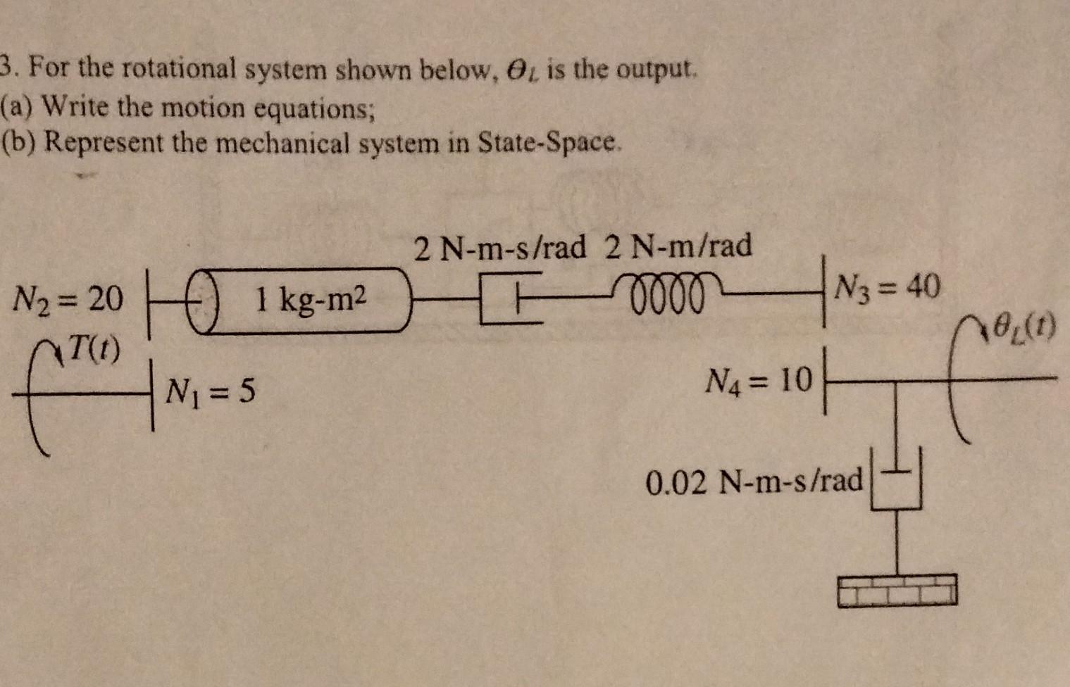 Solved 3. For the rotational system shown below, θl is the | Chegg.com
