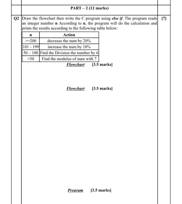 Solved PART-2 (12 marks) n Q2 Draw the flowchart then write | Chegg.com