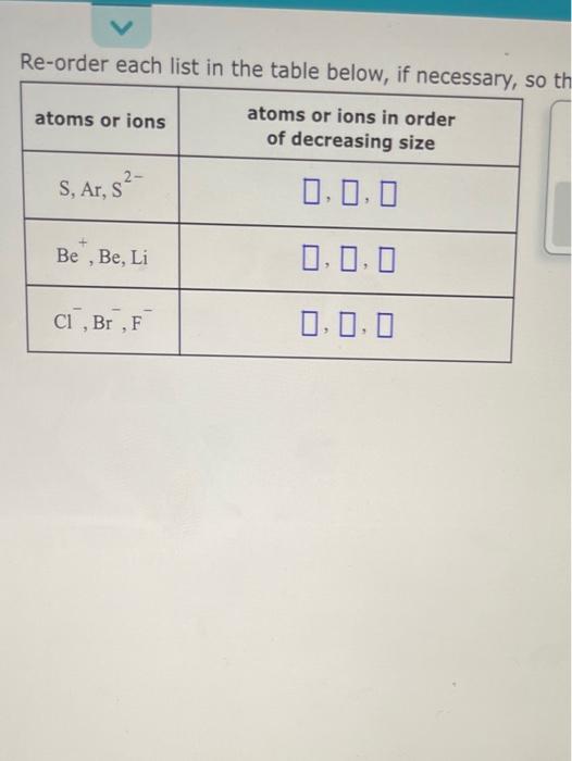 Solved Re-order each list in the table below, if necessary, | Chegg.com