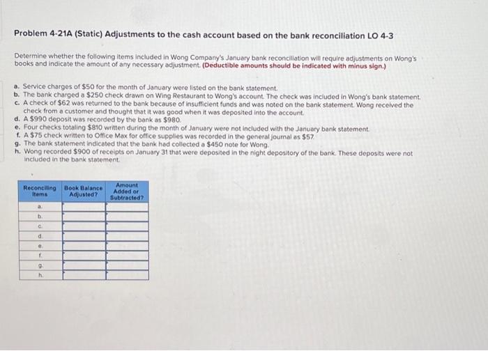 Solved Problem 4-19A (Static) Preparing a bank | Chegg.com