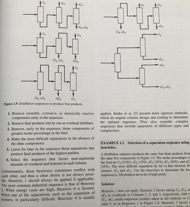 Solved 1 19 Distillation Sequences The Feed Stream In The