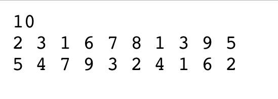 Solved Task3 Identical Array Given Two Int Arrays Output