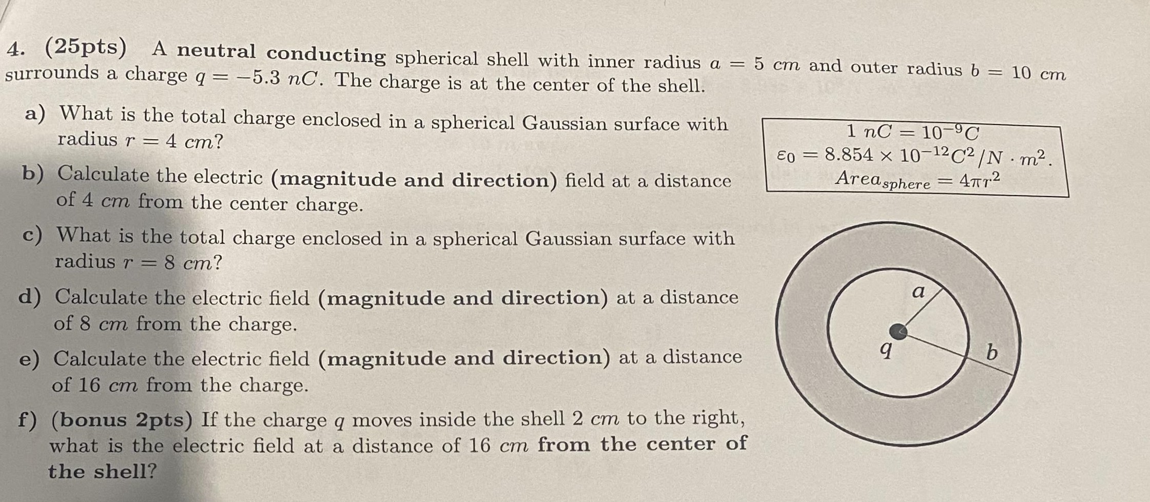 Solved (25pts) ﻿A neutral conducting spherical shell with | Chegg.com