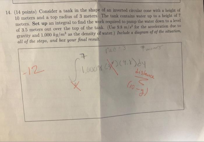 Solved 4. (14 points) Consider a tank in the shape of an | Chegg.com