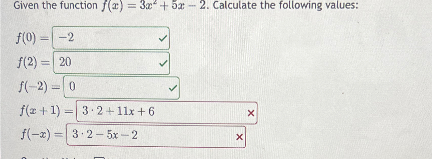Solved Given the function f(x)=3x2+5x-2. ﻿Calculate the | Chegg.com