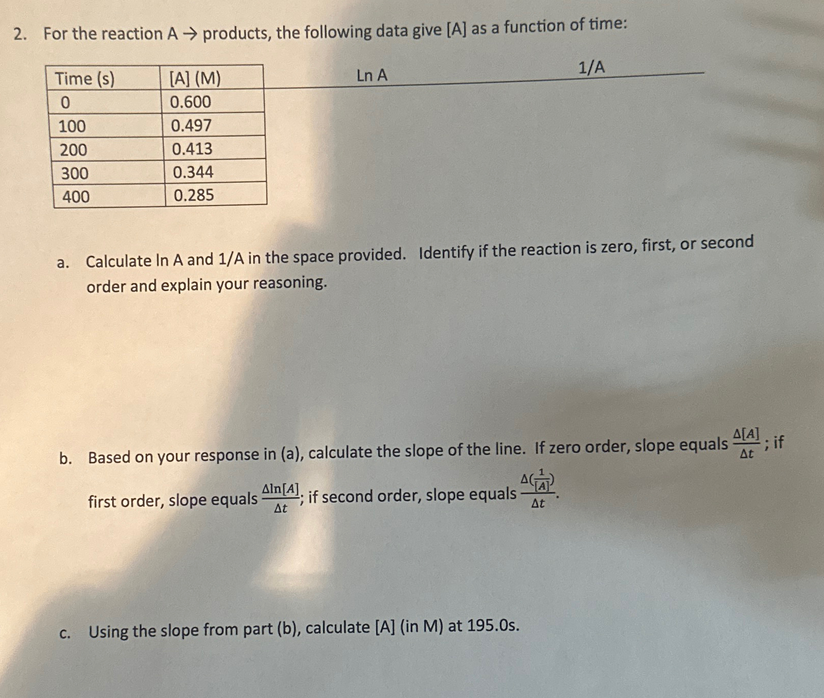 Solved For the reaction A→ ﻿products, the following data | Chegg.com