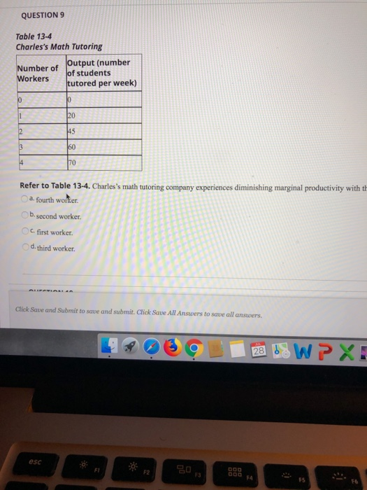 Solved QUESTIONS Table 13-4 Charles's Math Tutoring Output | Chegg.com