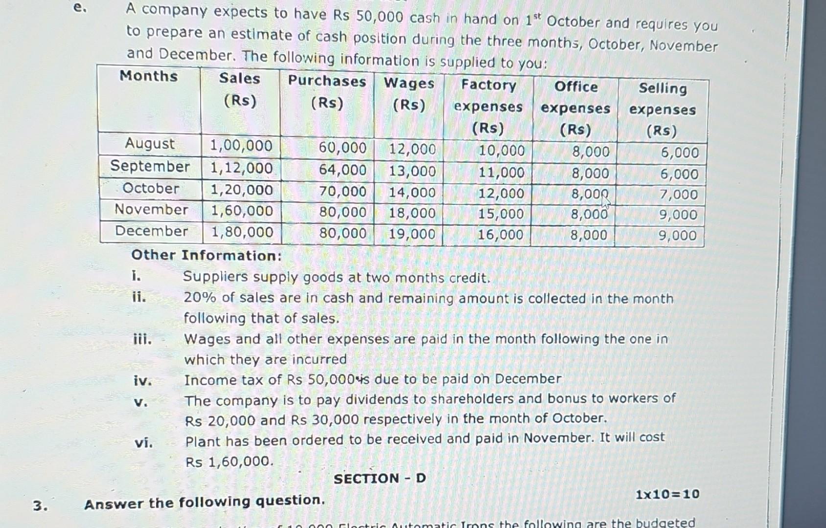 Solved A company expects to have Rs 50,000 cash in hand on | Chegg.com