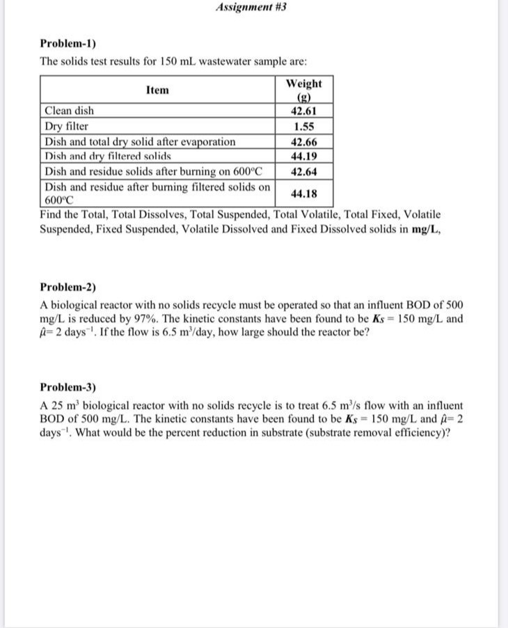Solved Assignment #3 Problem-1) The solids test results for | Chegg.com