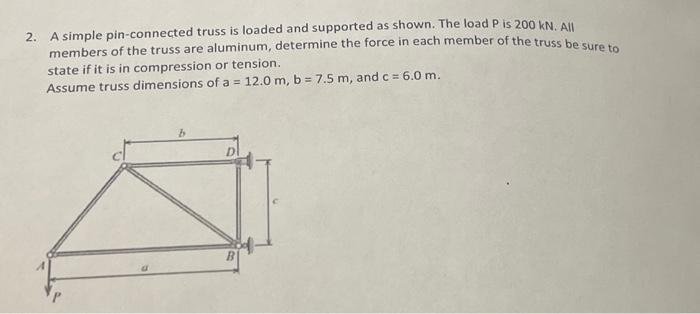 Solved 2. A simple pin-connected truss is loaded and | Chegg.com Solved 2. A simple pin-connected truss is loaded and | Chegg.com
