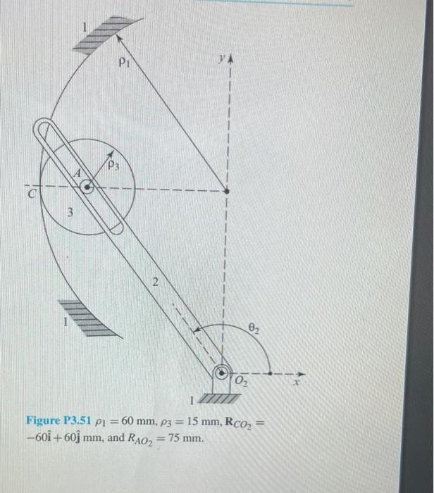 Solved Problem 2. Draw the vector loops for the mechanisms | Chegg.com Solved Problem 2. Draw the vector loops for the mechanisms | Chegg.com