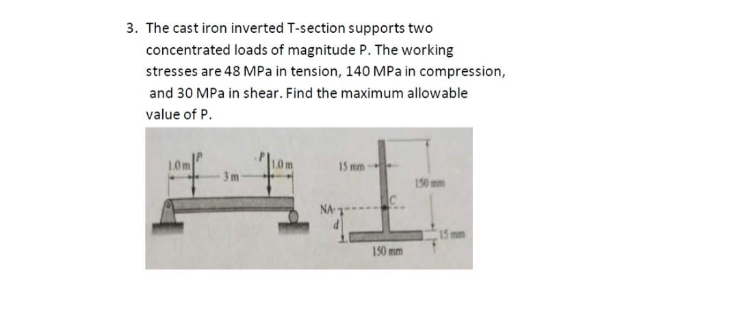 Solved 3. The cast iron inverted T-section supports two | Chegg.com