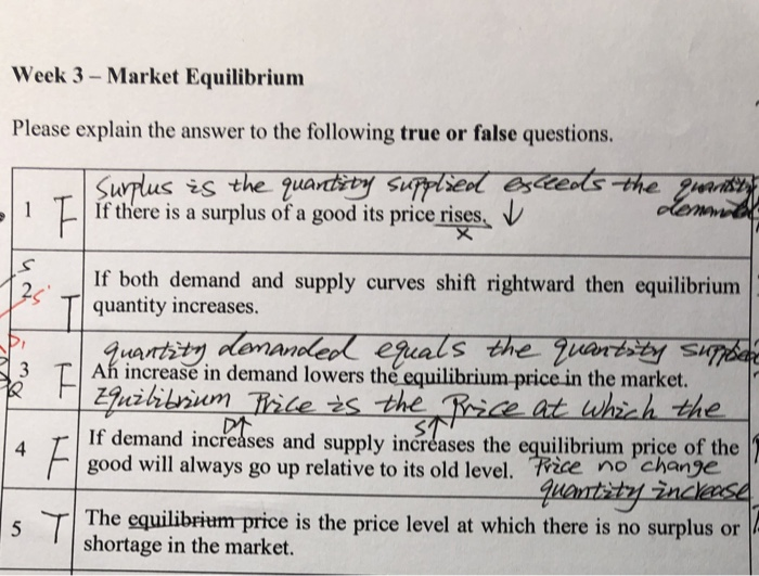 Solved Week 3 - Market Equilibrium Please explain the answer | Chegg.com