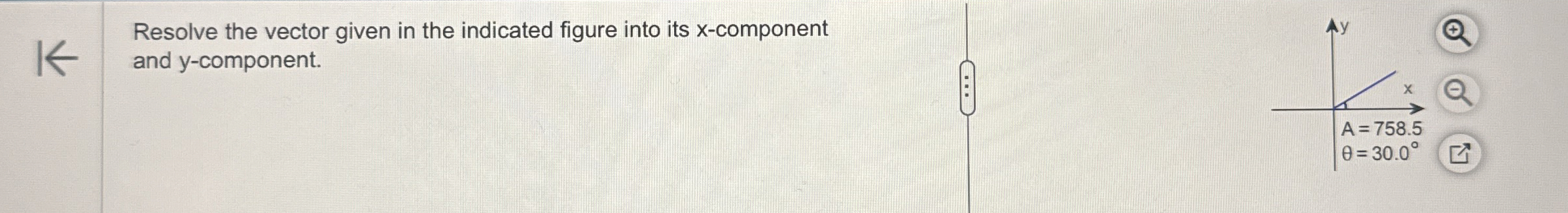 Solved Resolve the vector given in the indicated figure into | Chegg.com