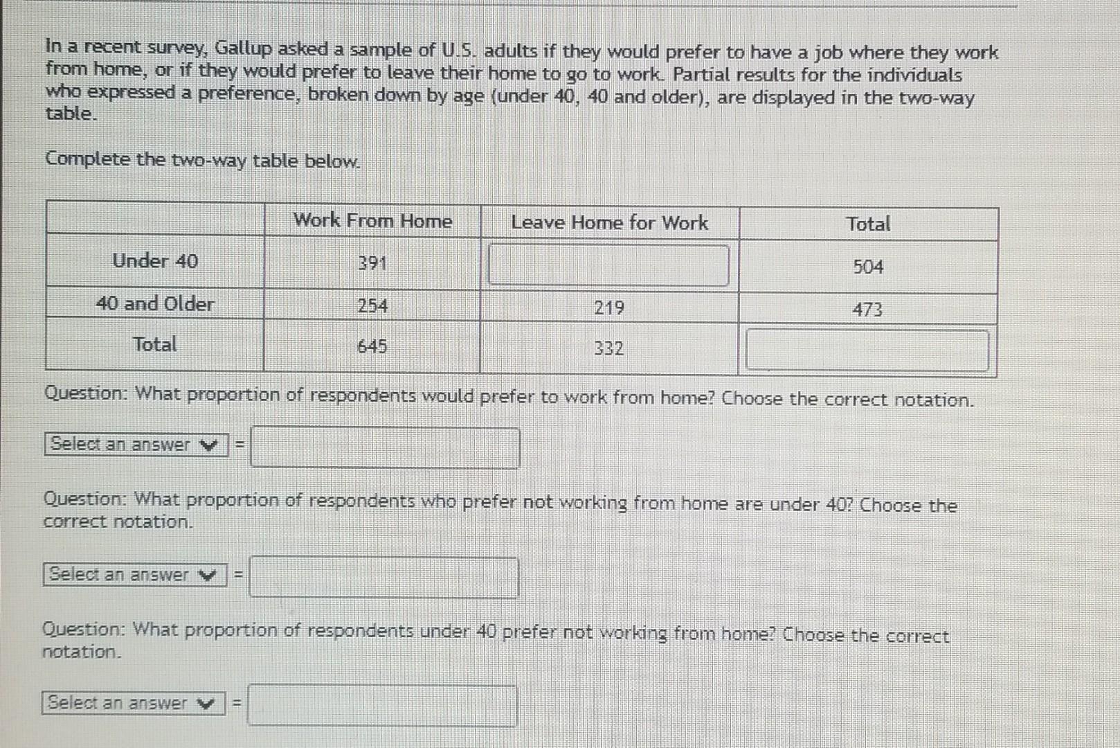Gallup Organization Survey