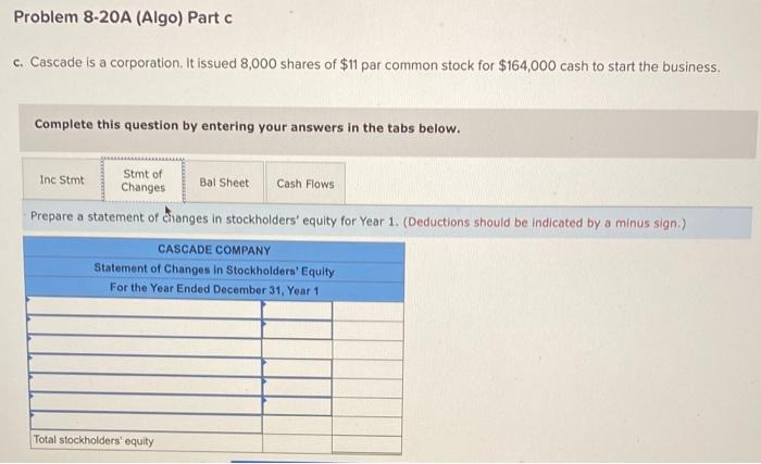 Solved Required information Problem 8-20A (Algo) Effect of | Chegg.com