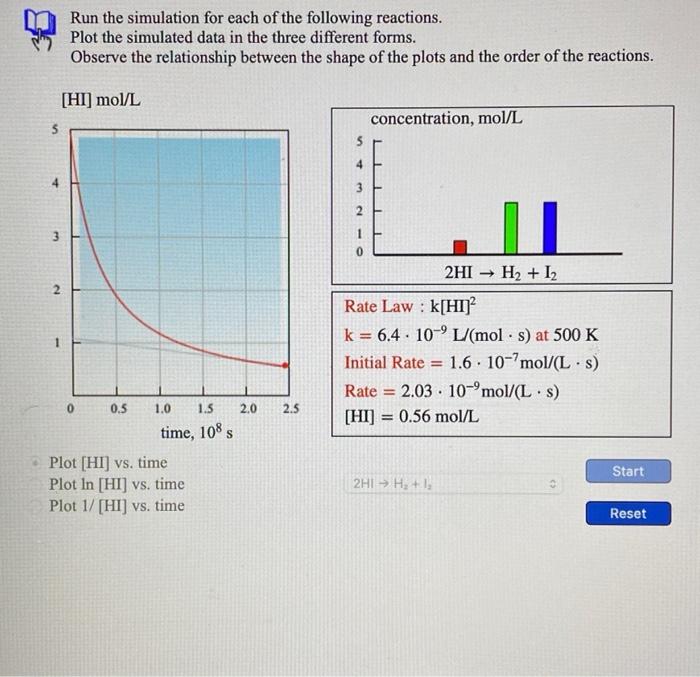 [solved] Consider The Second Order Reaction 2hi G H2 G I2