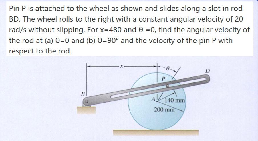 Solved Pin P is attached to the wheel as shown and slides | Chegg.com
