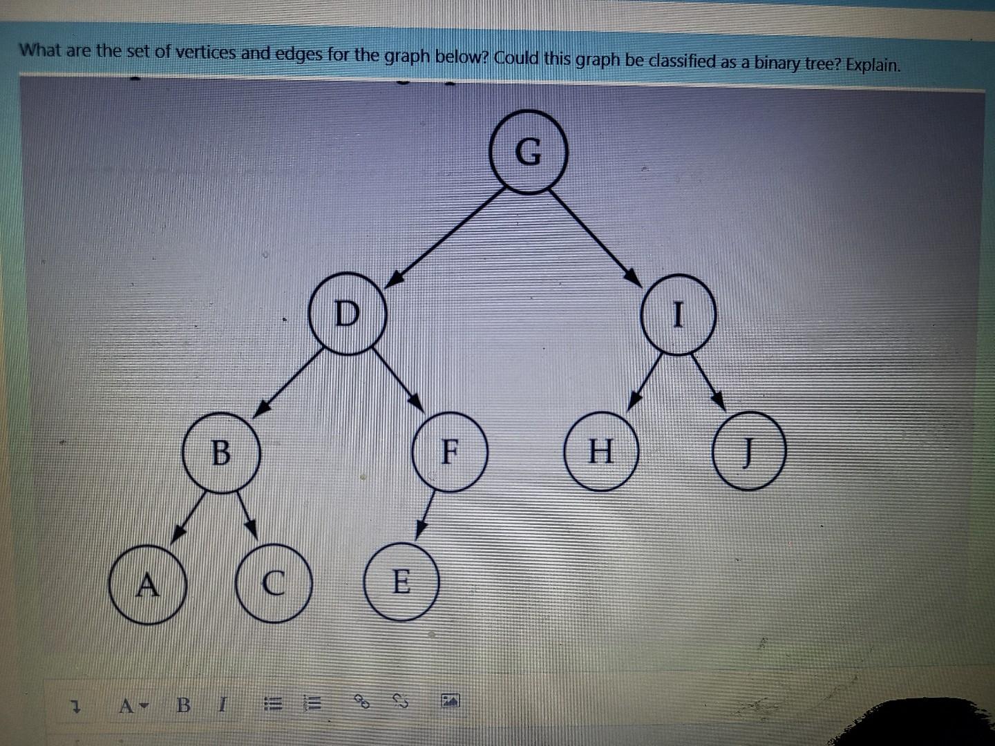 Solved what are the set of vertices and edges for the graph | Chegg.com