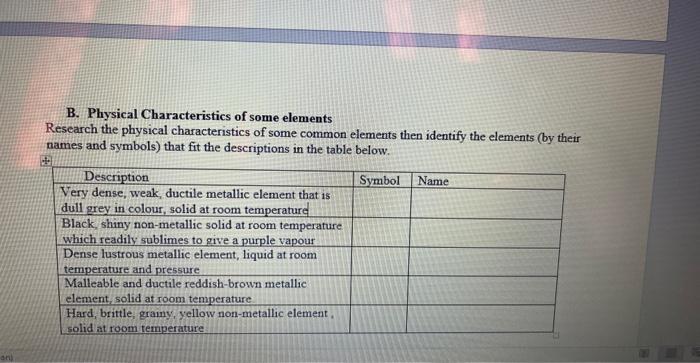 Solved B. Physical Characteristics of some elements Research | Chegg.com