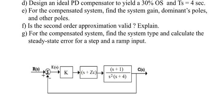d) Design an ideal PD compensator to yield a 30% OS | Chegg.com