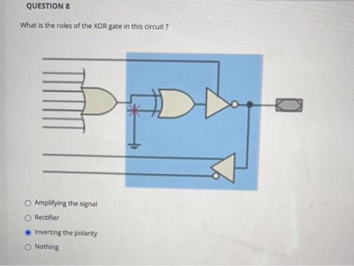 Solved What is the roles of the XOR gate in this circuit ? | Chegg.com