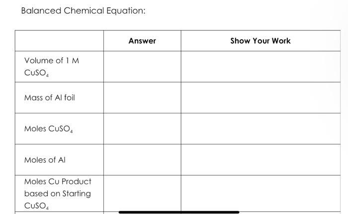 Solved Balanced Chemical Equation: | Chegg.com