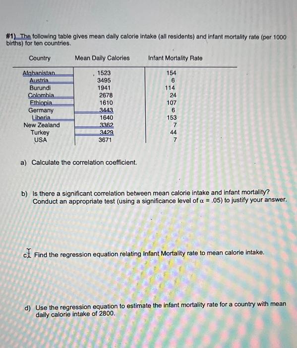 Solved \#1) The following table gives mean daily calorie | Chegg.com