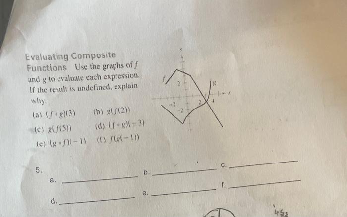 Solved Evaluating Composite Functions Use the graphs of f | Chegg.com