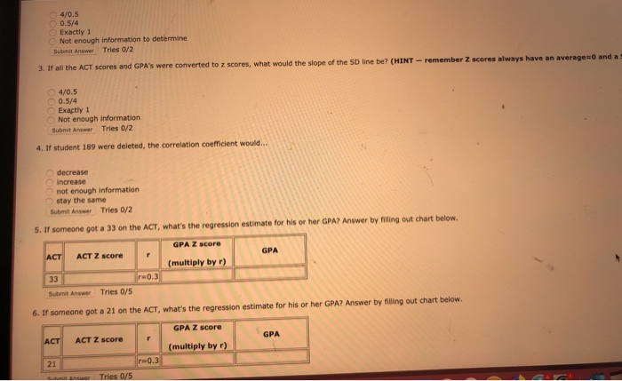 Solved Regression The scatter plot below shows the GPA and | Chegg.com