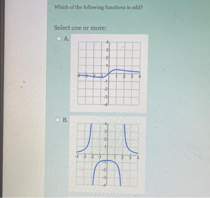 Solved Which of the following functions is odd? Select one | Chegg.com