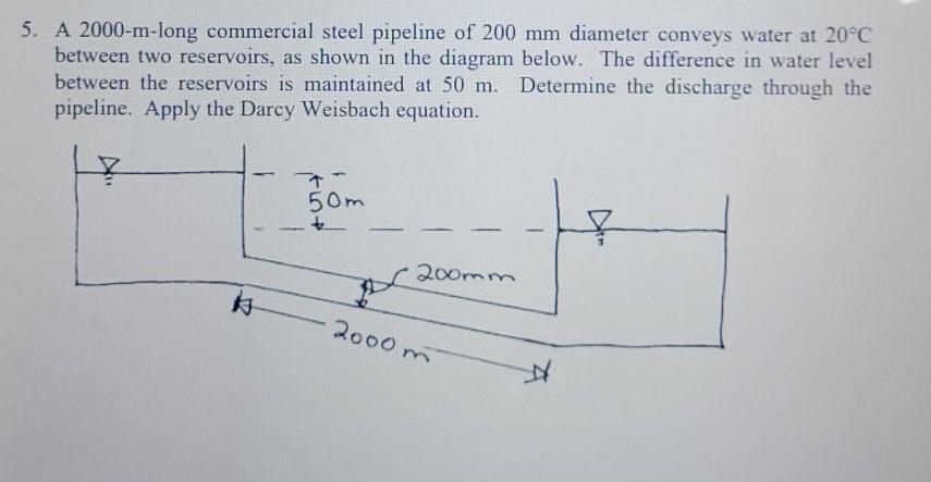Solved 5. A 2000-m-long commercial steel pipeline of 200 mm | Chegg.com