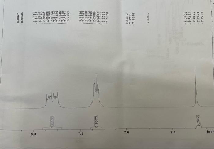 Please interpe these two H-NMR. With appropriate | Chegg.com
