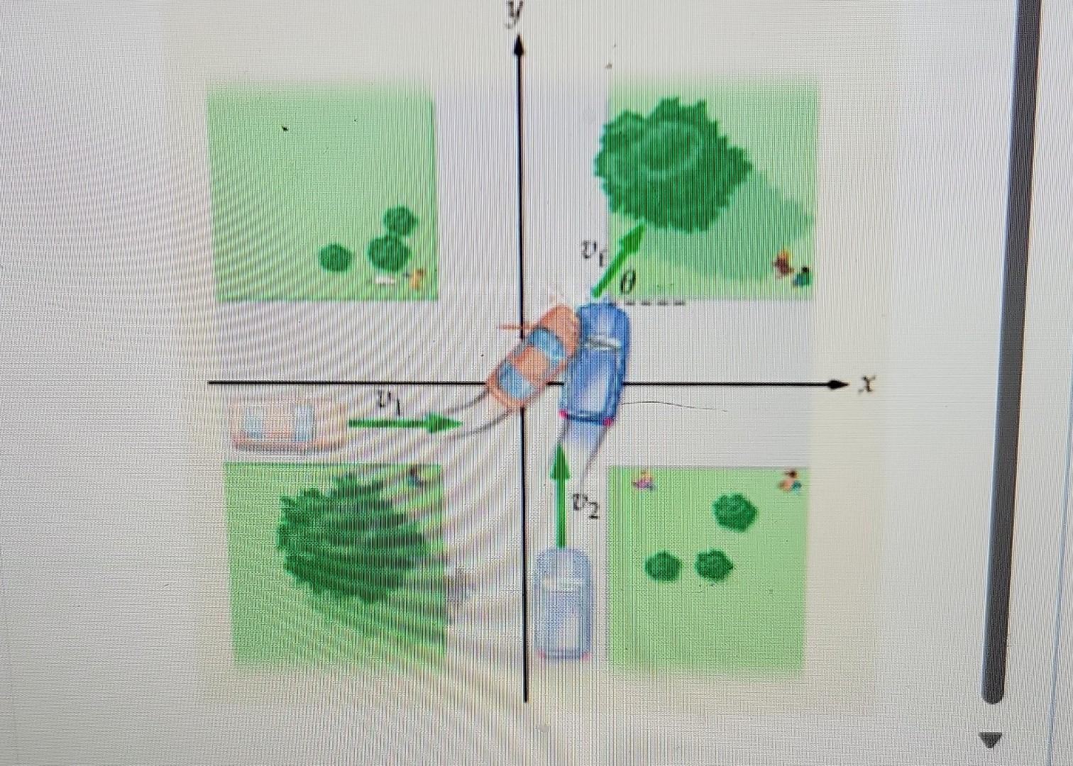 Solved Find the initial speed of the minivan, assuming | Chegg.com