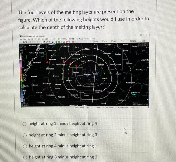 Solved The four levels of the melting layer are present on | Chegg.com