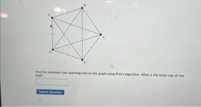 Solved Find the minimum cost spanning tree on the graph | Chegg.com