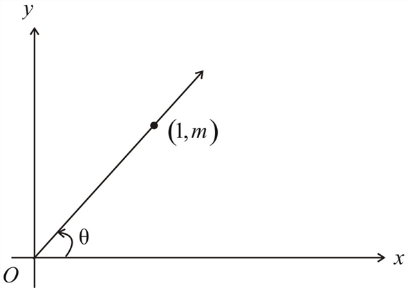 Solved: Chapter 1.4 Problem 62P Solution | Trigonometry 6th Edition ... Solved: Chapter 1.4 Problem 62P Solution | Trigonometry 6th Edition ...