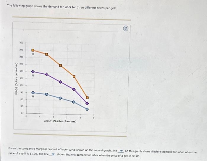 Sizzler's produces charcoal grills in a small | Chegg.com