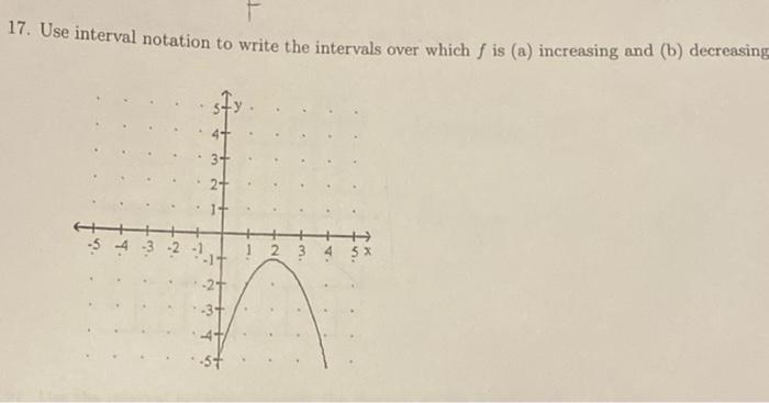 Solved 17. Use interval notation to write the intervals over | Chegg.com